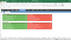 Plantilla Analisis DAFO (FODA) - Hoja de cálculo en Excel